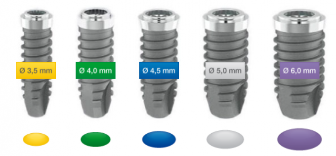THOMMEN SPI® Implant Internal Titanium Premill Blank 10mm Engaging 3 ...